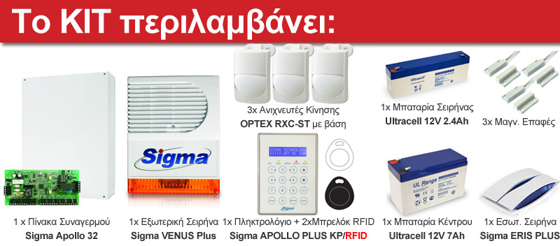 Sigma APOLLO-PLUS-SET2 Πλήρες Σύστημα Συναγερμού με το κέντρο Sigma ...