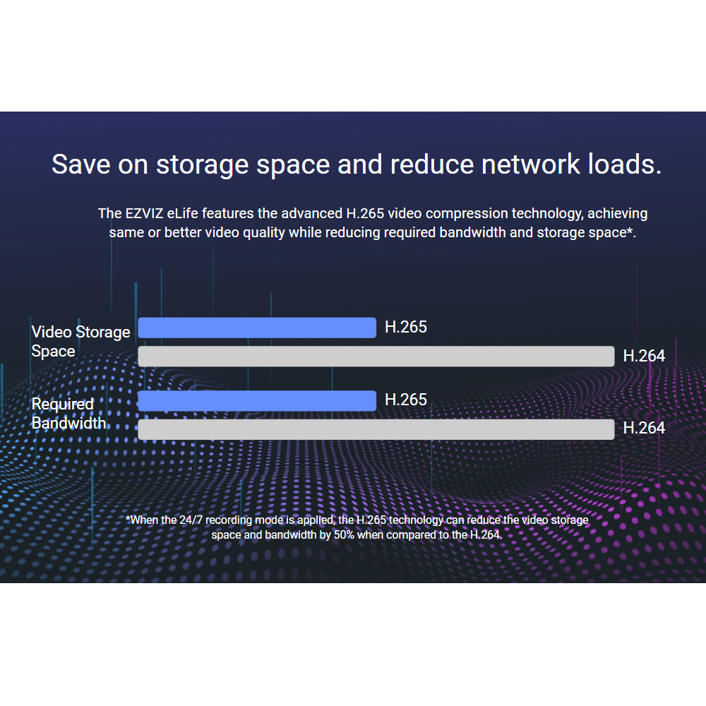 EZVIZ eLife 2K+ A0-2C4WPBDL Αυτόνομη WiFi IP κάμερα 4MP, Mπαταρία ...