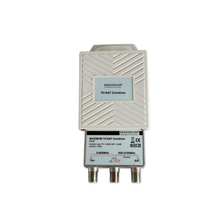 SAT-TV COMBINER MAXIMUM Μίκτης Επίγειου και Δορυφορικού Στεγανός