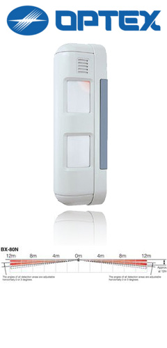 OPTEX BX-80N Διπλός Ανιχνευτής PIR Περιμετρικής Προστασίας (BEAM ...