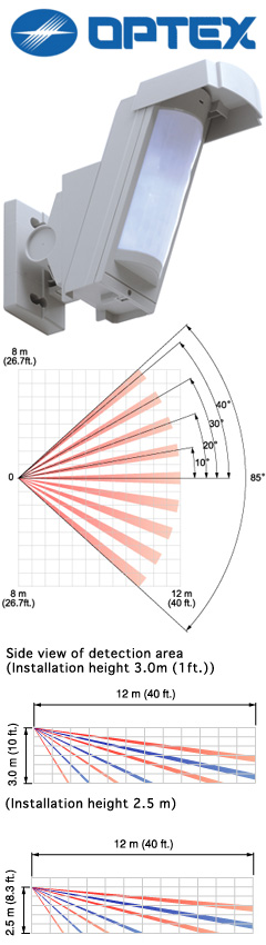 OPTEX HX-40 Ανιχνευτής Κίνησης εξωτερικού Χώρου Dual Element PIR
